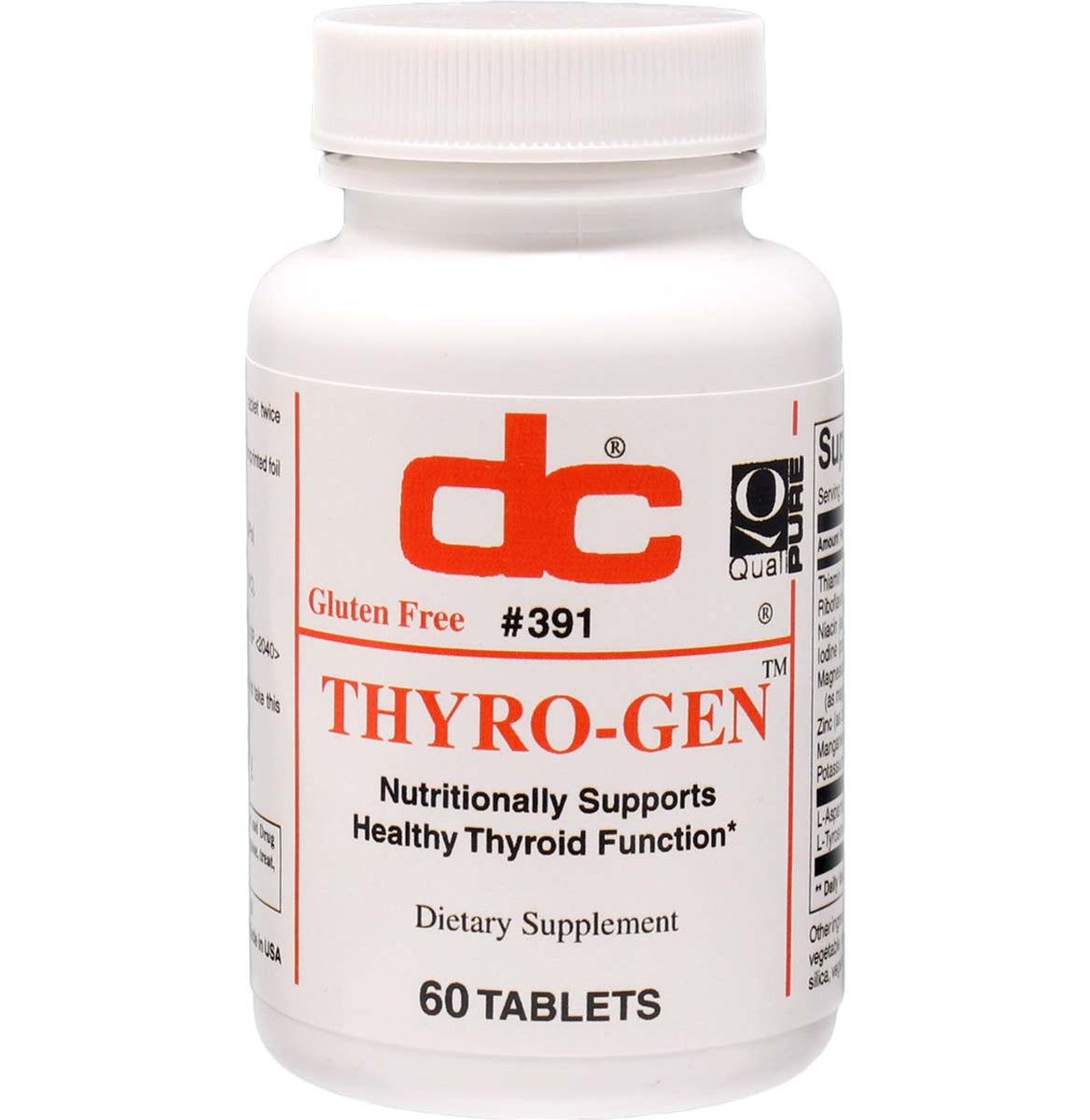 Thyro-gen – Healthy Body